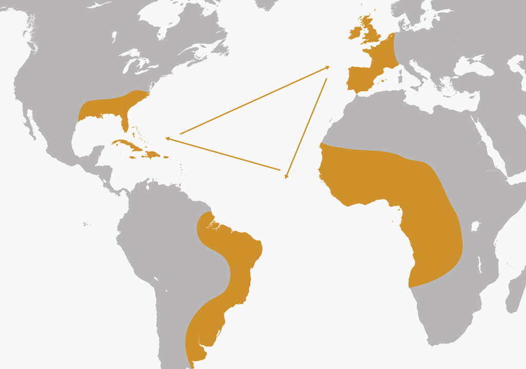 El Comercio Triangular en la Era Moderna: Un análisis de las ...