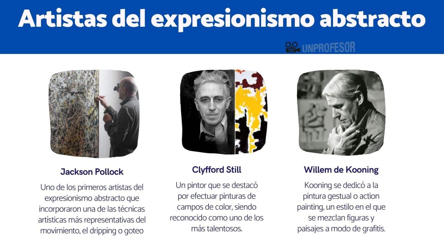 El impacto del arte abstracto y sus exponentes principales