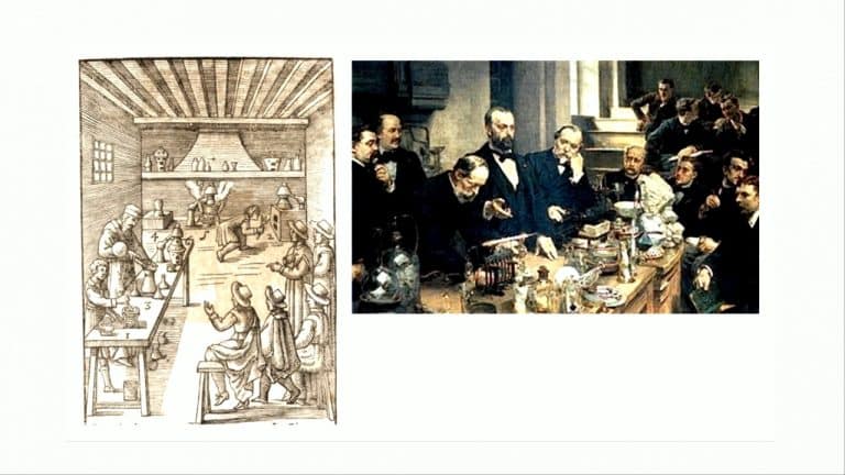 Avances Científicos Destacados Del Siglo Xix Una Mirada Retrospectiva